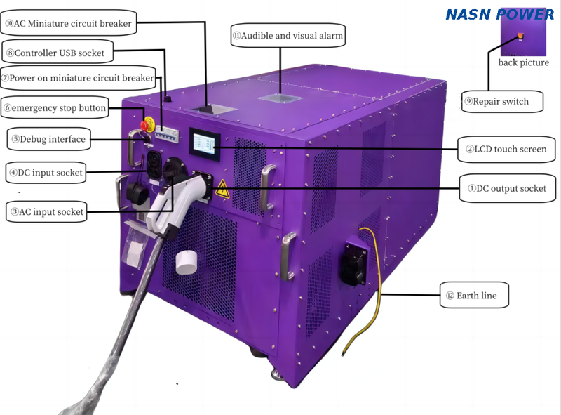 Mobile portable emergency energy storage DC EV charger - Buy Portable ...